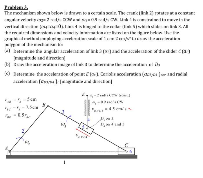 Problem 3. The mechanism shown below is drawn to a | Chegg.com