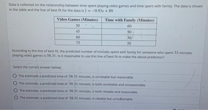 Solved Data is collected on the relationship between time | Chegg.com