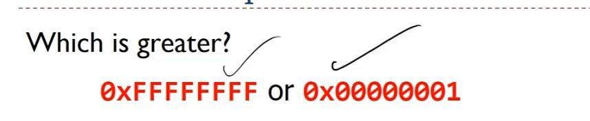 Solved Which is greater? OxFFFFFFFF or 0x00000001 | Chegg.com