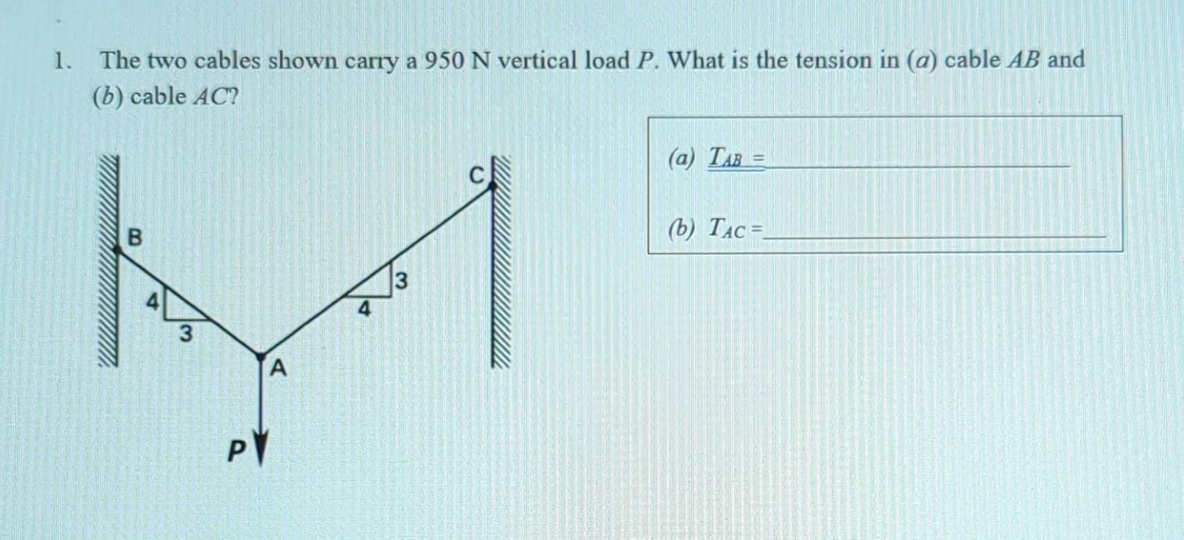 Solved 1. The two cables shown carry a 950 N vertical load | Chegg.com