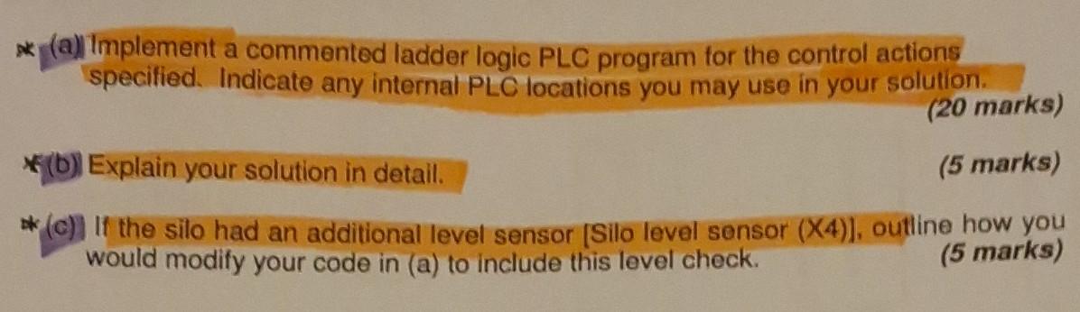 Solved * (a) Implement a commented ladder logic PLC program | Chegg.com