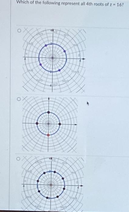 Solved Which of the following represent all 4th roots of 2 - | Chegg.com