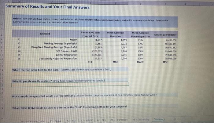 Simple Exponential Smoothing Linear Regression