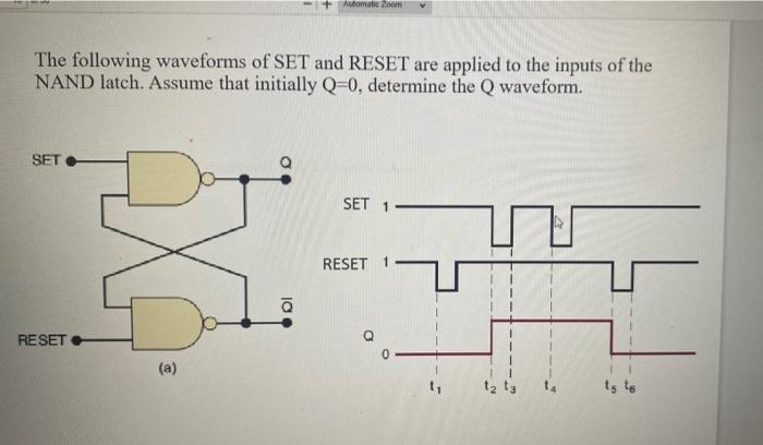 Solved The following waveforms of SET and RESET are applied | Chegg.com