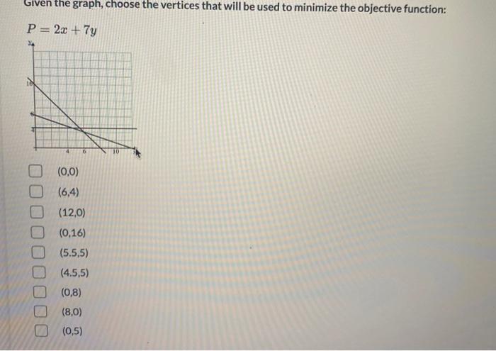 Solved Given the graph, choose the vertices that will be | Chegg.com