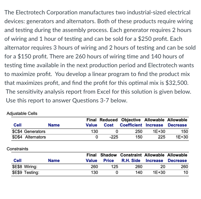Solved How many hours of slack in wiring capacity exists in | Chegg.com