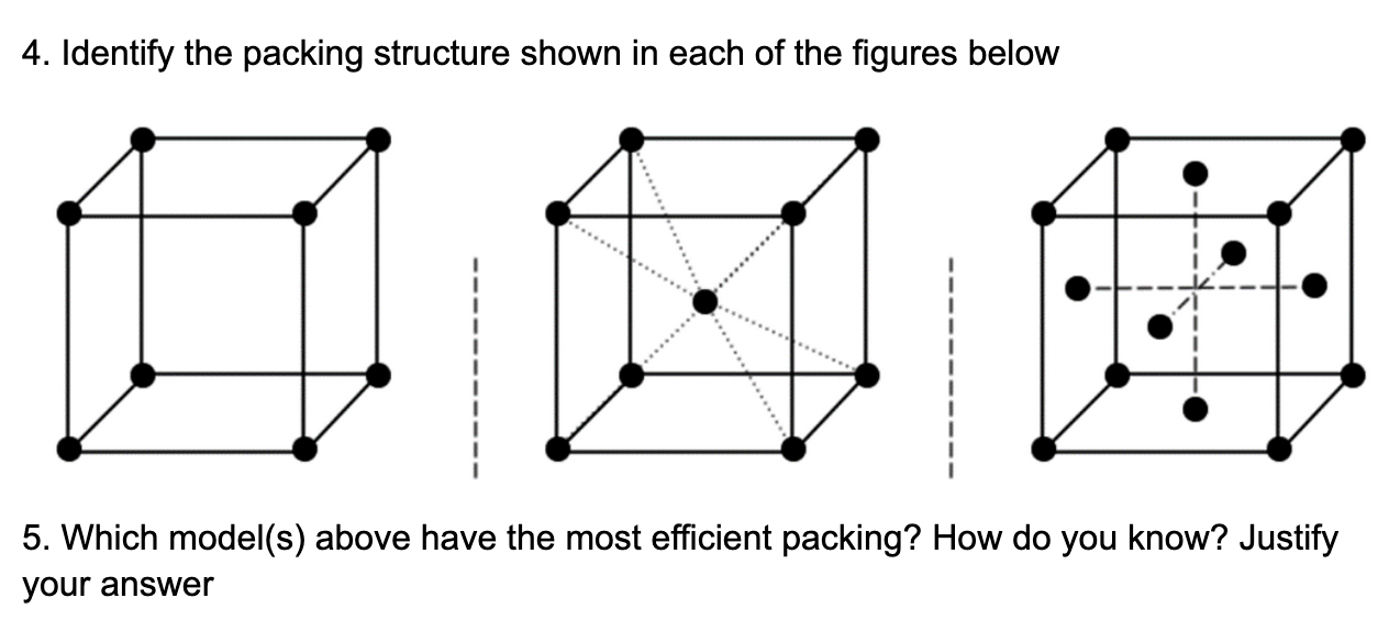 Solved Identify the packing structure shown in each of the | Chegg.com