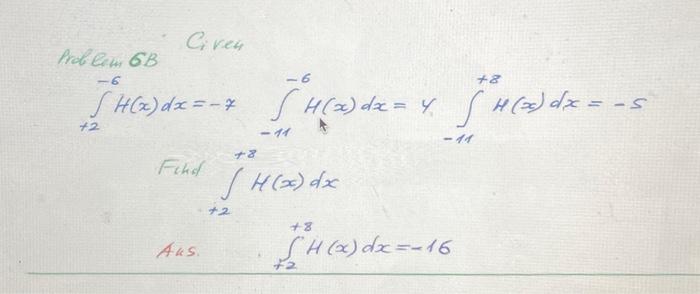 Solved Problem 6B Given 6 +8 -6 [H(x) dx ==* [H(x) dx = Y [ | Chegg.com