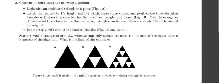 Solved 2. Construct a figure using the following algorithm: | Chegg.com