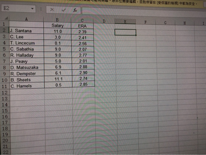 Solved Exercise 12-11 Algo The following table lists a | Chegg.com