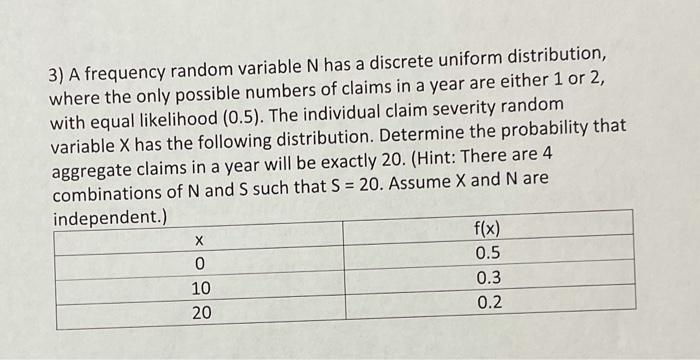 Solved 3) A frequency random variable N has a discrete | Chegg.com
