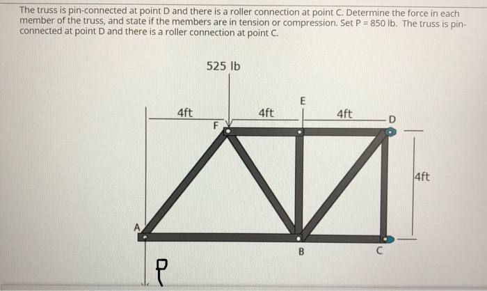 Solved The truss is pin-connected at point D and there is a | Chegg.com