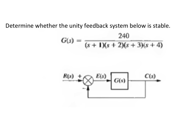 Solved Determine whether the unity feedback system below is | Chegg.com