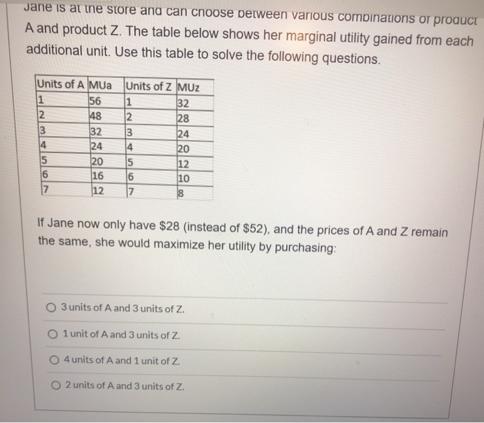 Solved Jane is at the store and can choose between various | Chegg.com