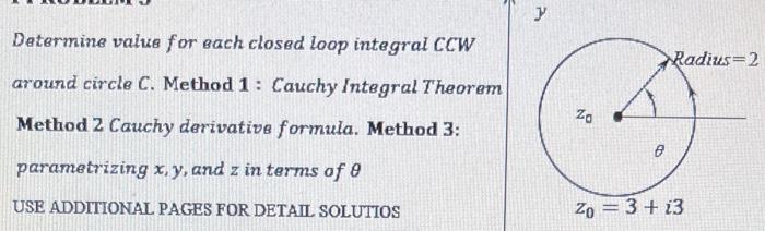 Solved Determine valus for each closed loop integral CCW | Chegg.com