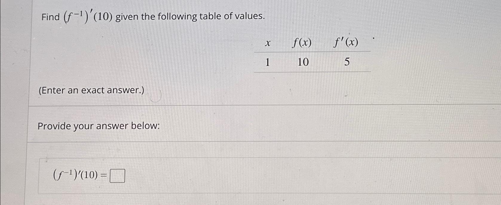 Solved Find (f-1)' (10) ﻿given the following table of | Chegg.com