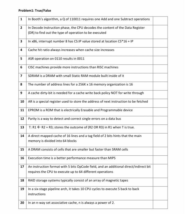 Solved Problem1: True/FalseA. In your own words, explain | Chegg.com