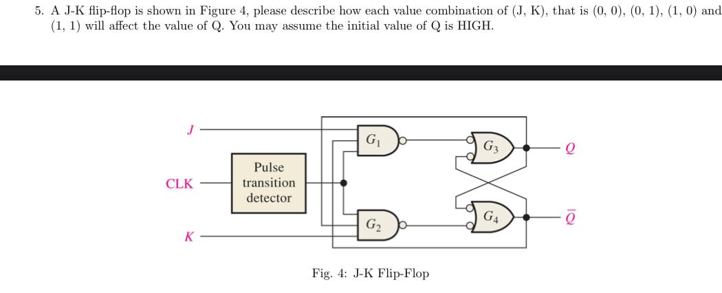 Solved A J-K flip-flop is shown in Figure 4, ﻿please | Chegg.com