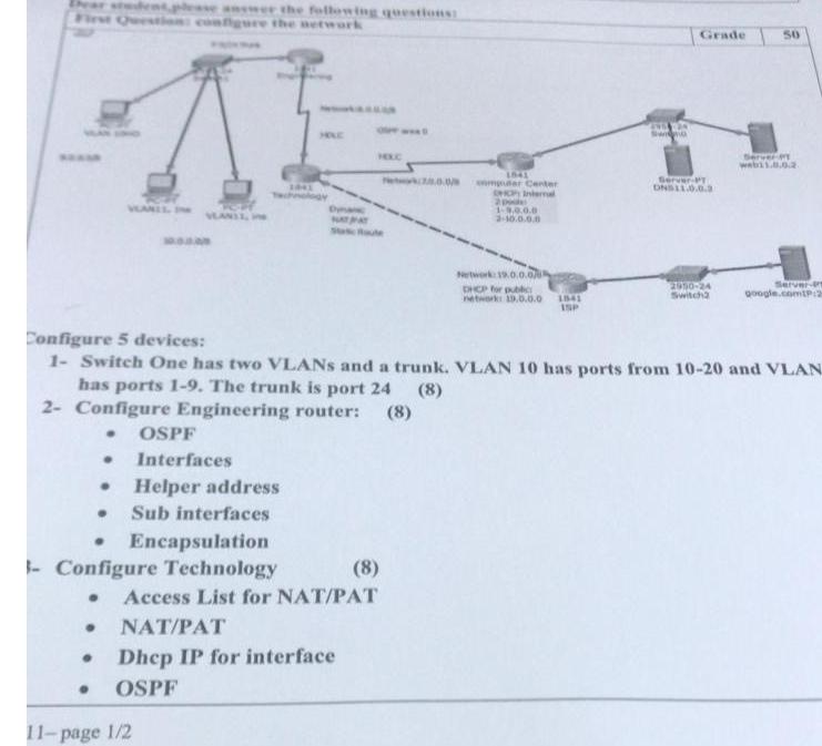 Solved Configure 5 ﻿devices:1- ﻿Switeh One has two VLANs and | Chegg.com