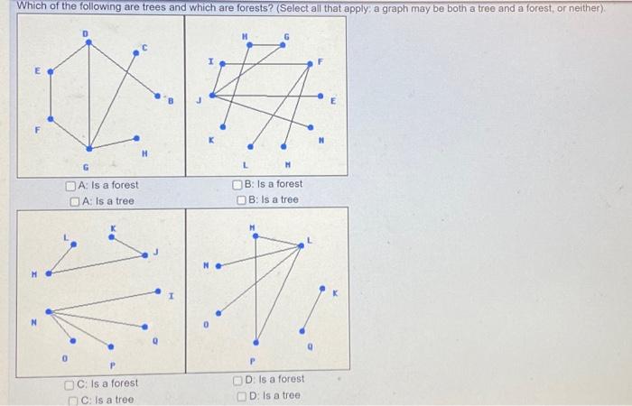 Solved A: Is a forest B: Is a forest A: is a tree B: Is a | Chegg.com