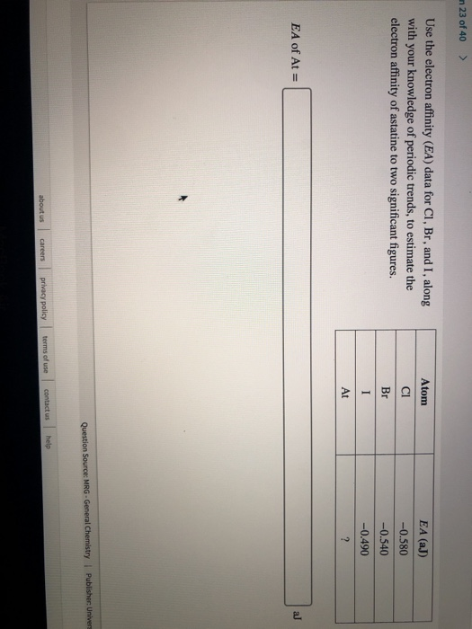 Solved estion 16 of 40 > A Gouy balance is used to determine | Chegg.com