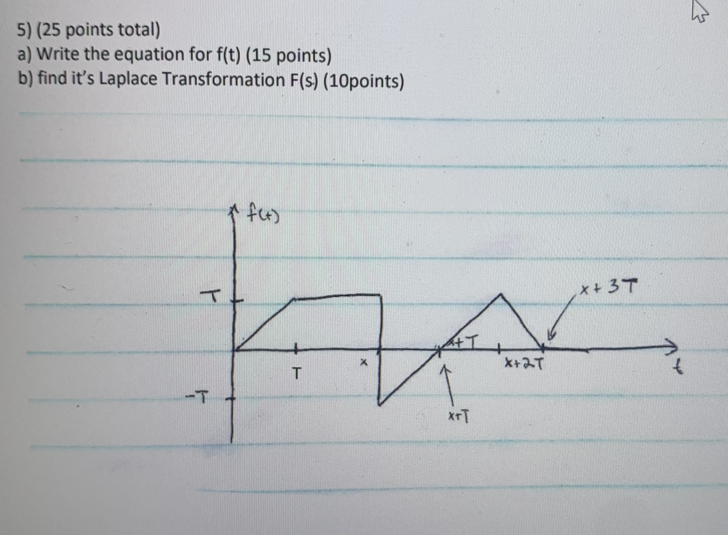 Solved (25 points total)a) Write the equation for f(t) (15 | Chegg.com Solved (25 points total)a) Write the equation for f(t) (15 | Chegg.com