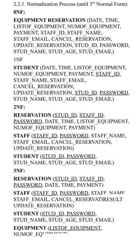 Solved create a normalization process from 0NF to 3NF:- | Chegg.com