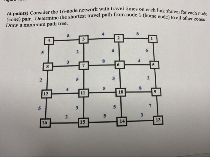 Solved (4 points) Consider the 16-node network with travel | Chegg.com