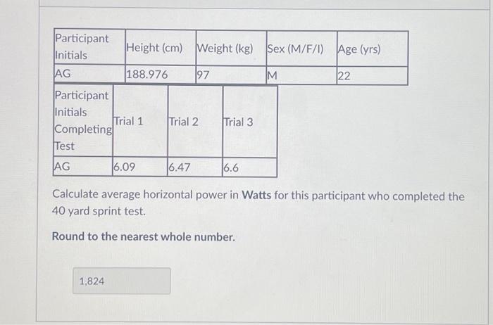 Solved Participant Initials AG Participant Initials | Chegg.com