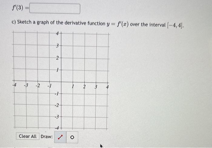 Solved A graph of y=f(x) is shown. Sketch a graph of the | Chegg.com