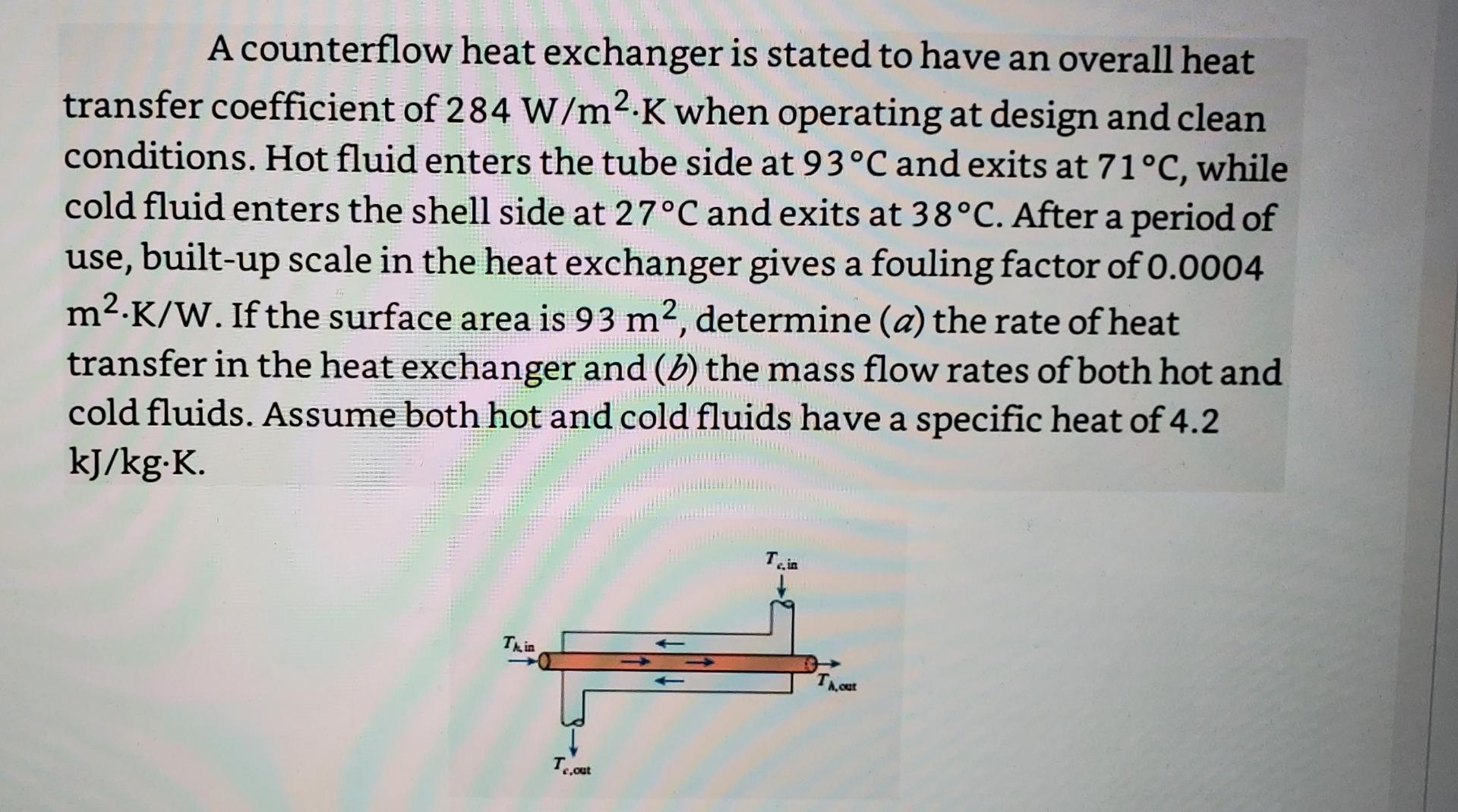 Solved A counterflow heat exchanger is stated to have an | Chegg.com