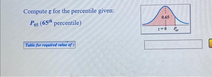 Solved Compute z for the percentile given: P65(65th | Chegg.com