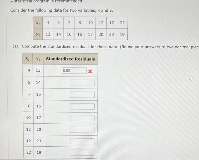 Solved Consider the following data for two variables, x and | Chegg.com