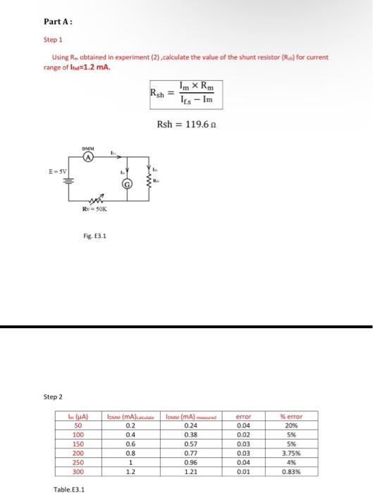 Solved Using Rn obtained in experiment (2), calculate the | Chegg.com