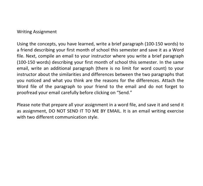 Solved Writing Assignment Using the concepts, you have | Chegg.com