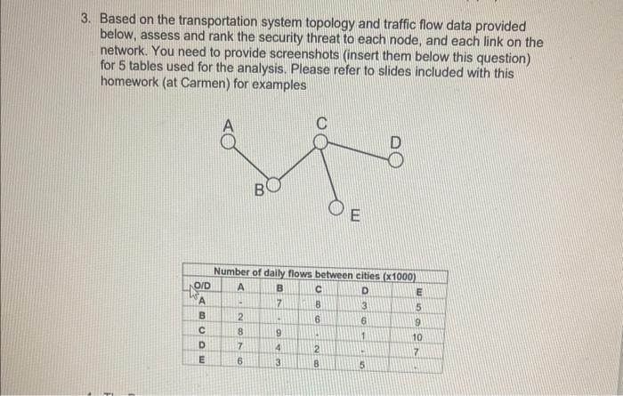 Based on the transportation system topology and | Chegg.com
