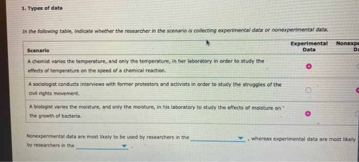 Solved 1. Types of data In the following table, indicate | Chegg.com