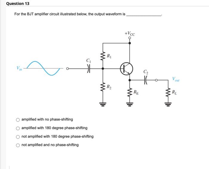 Solved For the BJT amplifier circuit illustrated below, the | Chegg.com