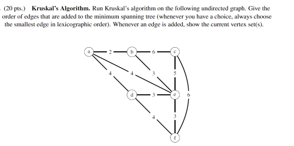 Solved Kruskal's Algorithm. Run Kruskal's algorithm on the | Chegg.com
