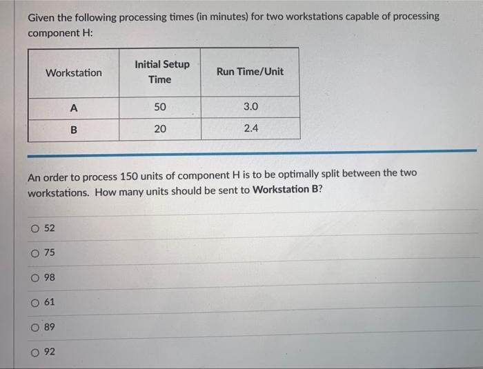 Solved Given the following processing times (in minutes) for | Chegg.com
