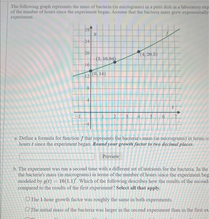 Solved The following graph represents the mass of bacteria | Chegg.com