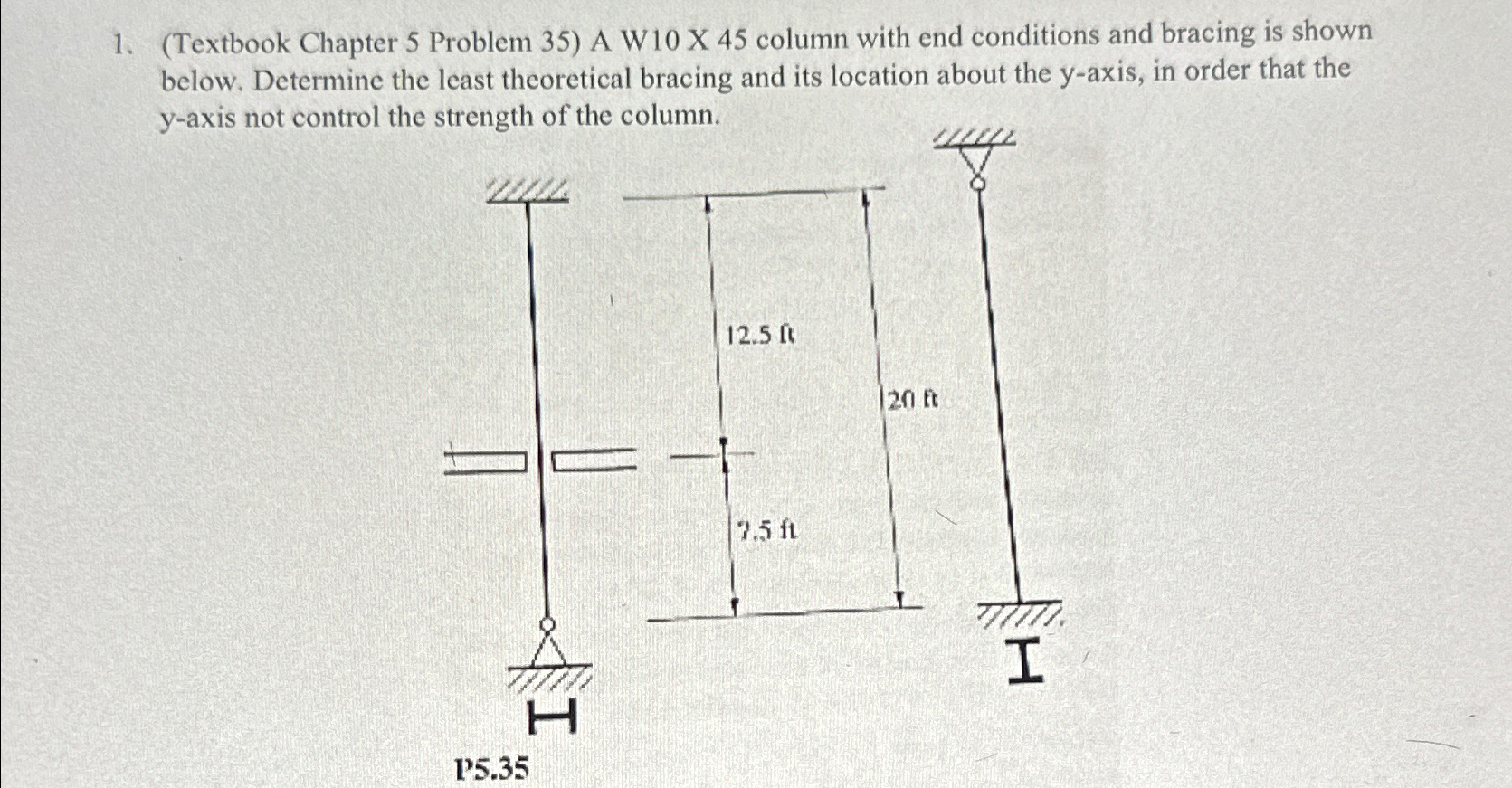 Solved (Textbook Chapter 5 ﻿Problem 35) ﻿A W 10×45 ﻿column | Chegg.com