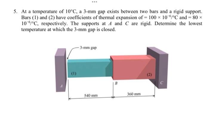 Solved At a temperature of 10∘C, a 3 -mm gap exists between | Chegg.com