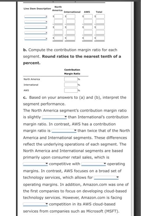 Solved Segment Contribution Margin Analysis Amazon.com, Inc. | Chegg.com