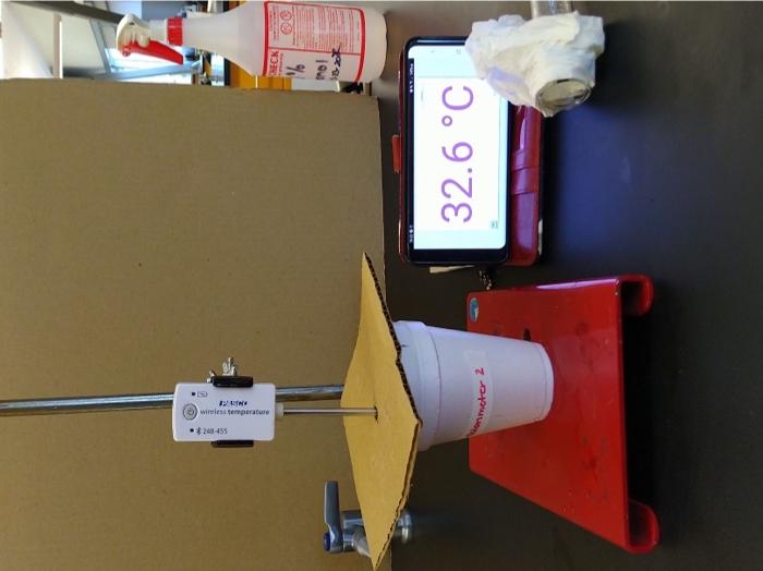 Solved COUNTING ATOMS \& MOLECULES Report Form Part 1: | Chegg.com