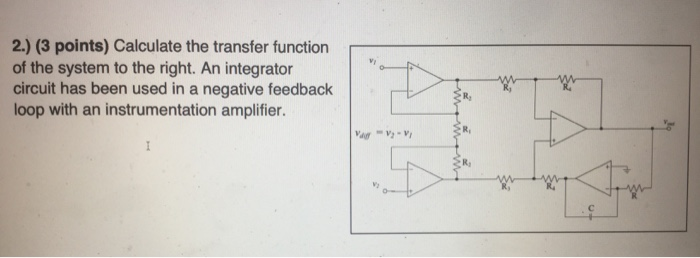 Solved 2.) (3 points) Calculate the transfer function of the | Chegg.com