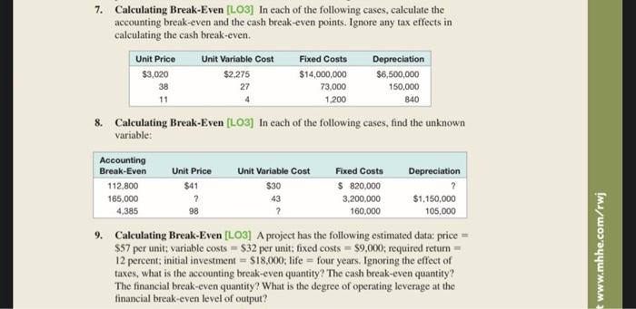 Solved 7. Calculating Break-Even [LO3] In each of the | Chegg.com