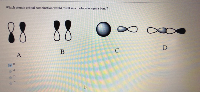 Solved Which atomic orbital combination would result in a | Chegg.com