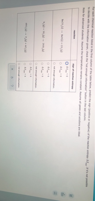 Solved For each chemical reaction listed in the first column | Chegg.com