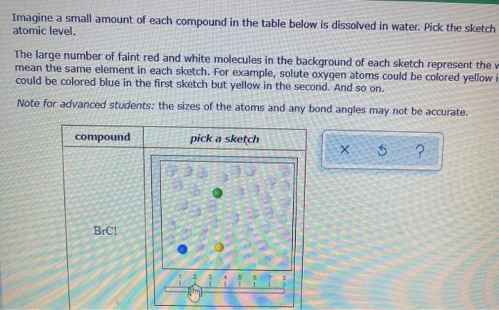 We small amount of each compound in the table below | Chegg.com